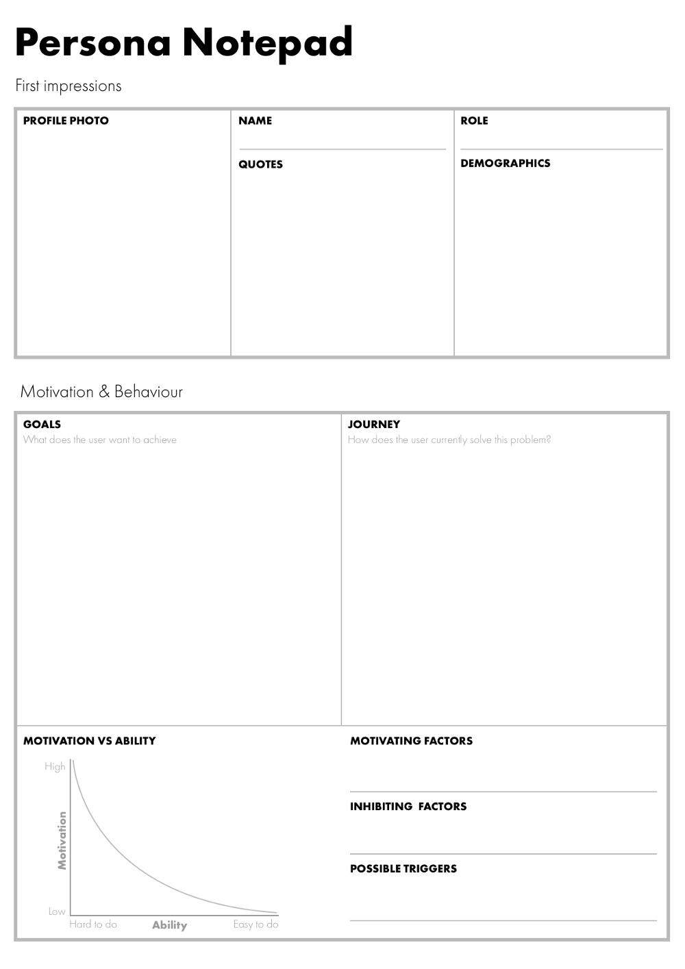 User Personas in Practice – Sola's Thoughts