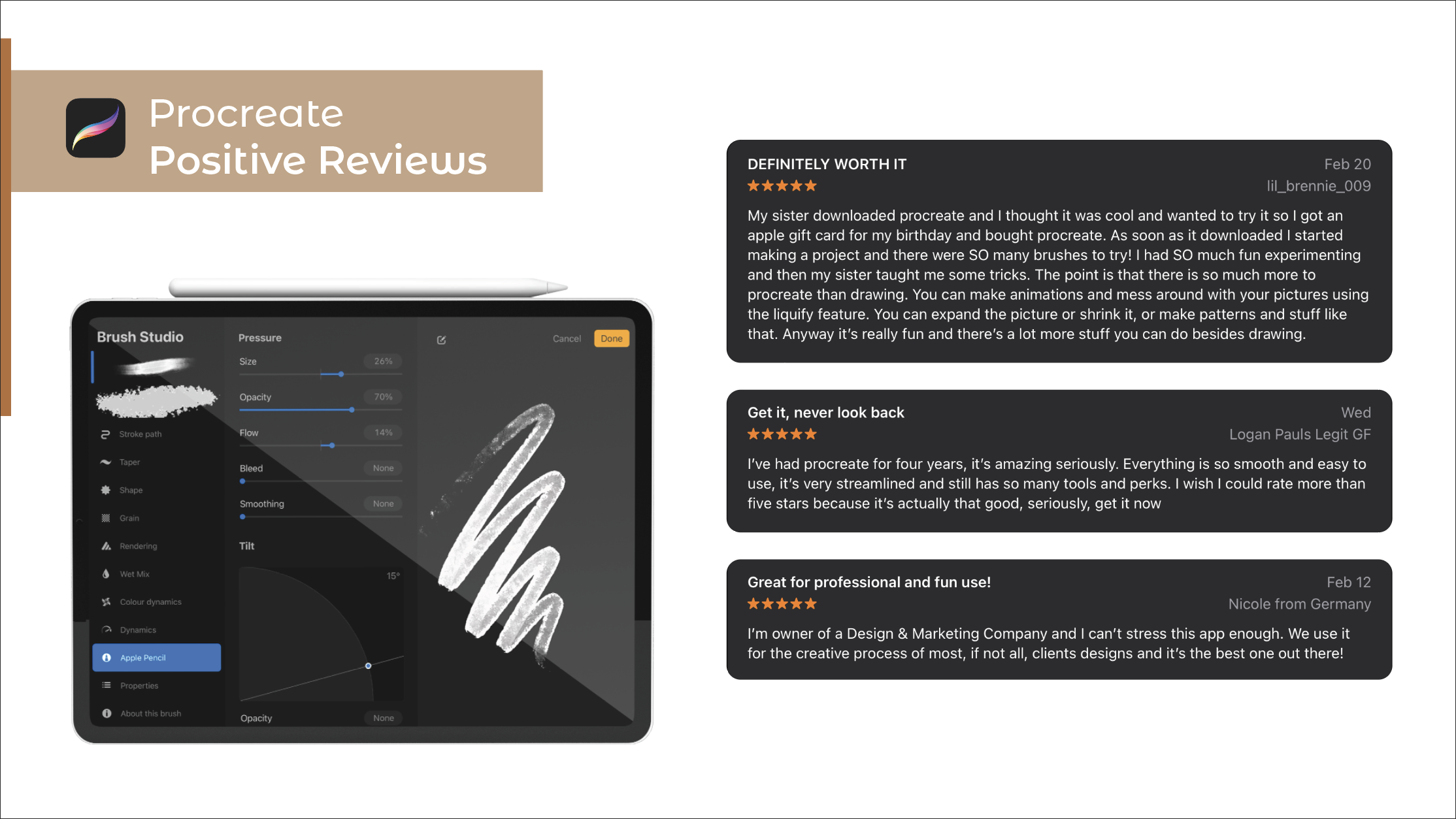 Ratings, Reviews, and User Experience Research: Formulating Point Of ...