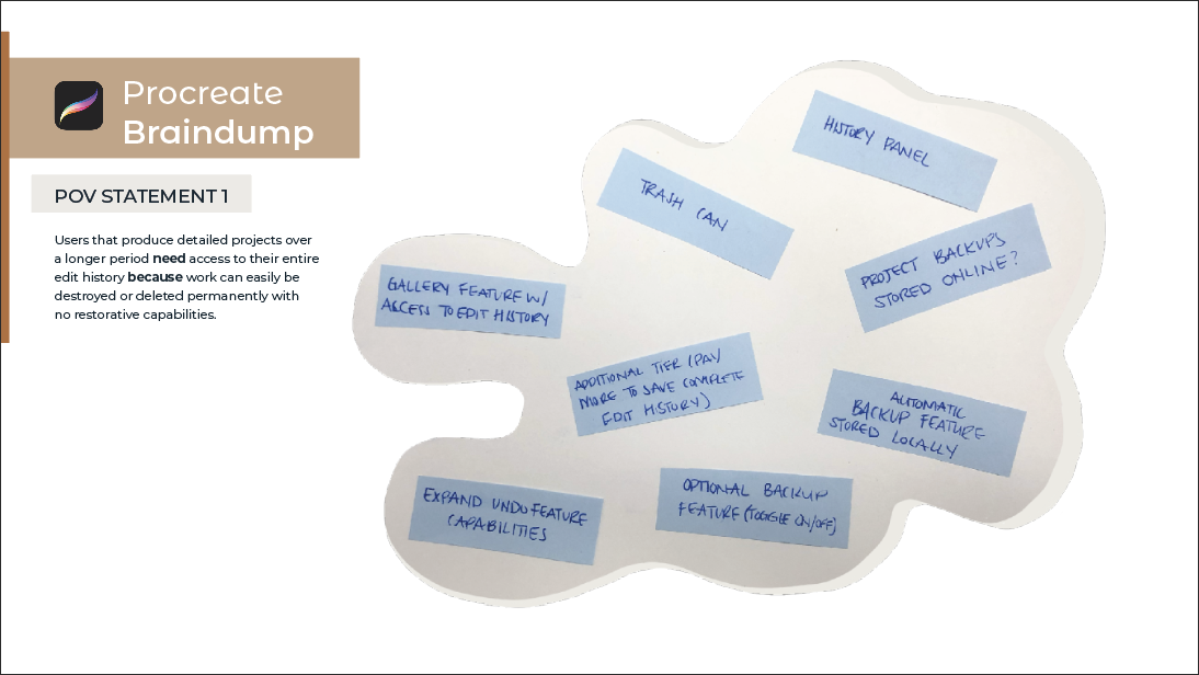 Ideation Techniques for Individuals: Braindump, Mindmap, Sketch, and ...